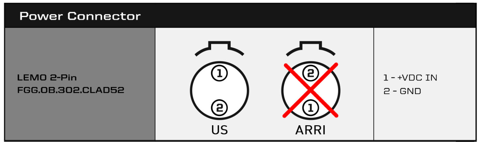 What polarity are the LEMO power connectors on Freefly products ...
